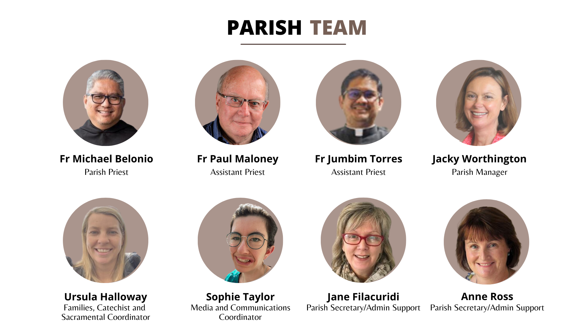 Parish Team - Catholic Diocese of Broken Bay