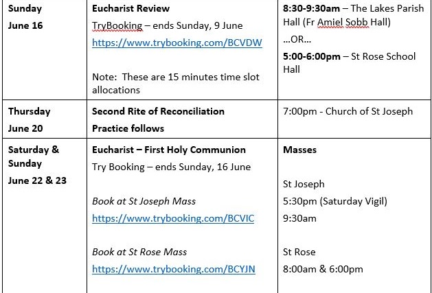 Eucharist - Catholic Diocese of Broken Bay