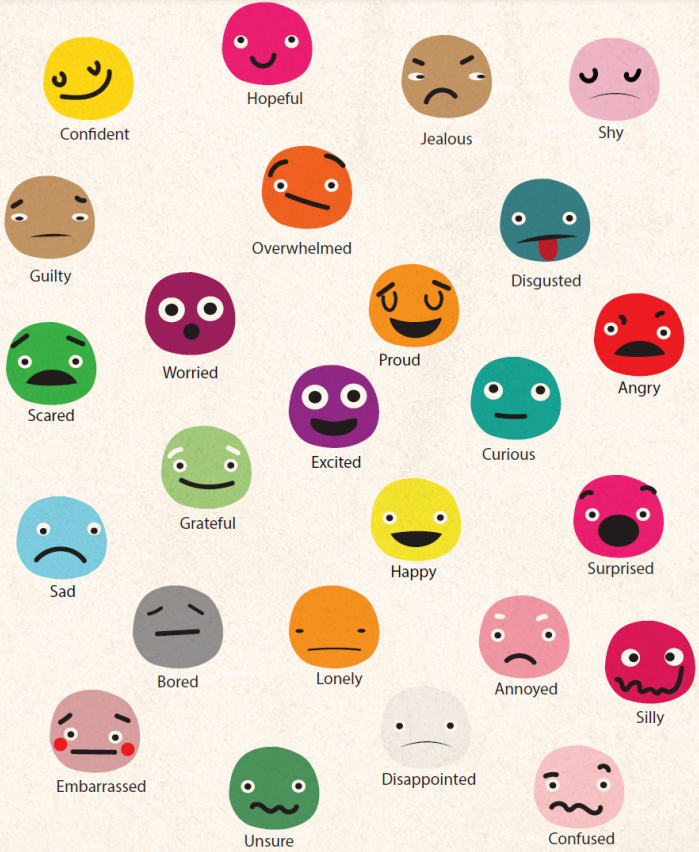 Dots with Feelings - Catholic Diocese of Broken Bay