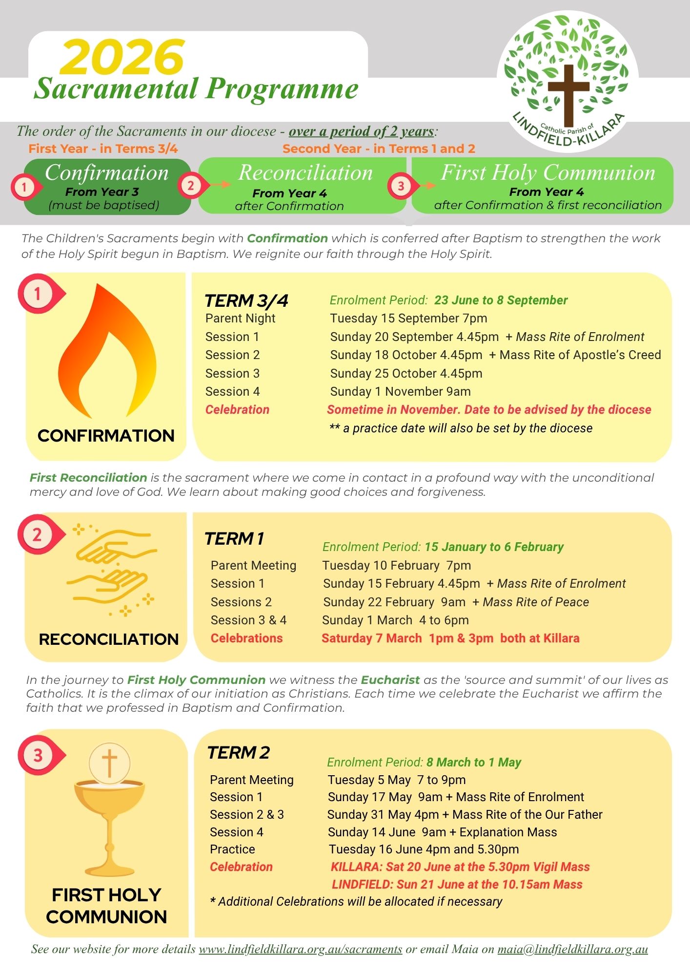 Yearly Sacramental Calendar Dates - Catholic Diocese of Broken Bay