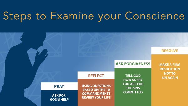 Reconciliation: A Short Guide - Catholic Diocese of Broken Bay