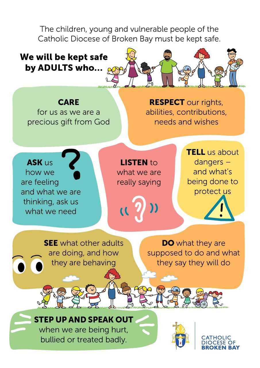 Safeguarding - Catholic Diocese of Broken Bay